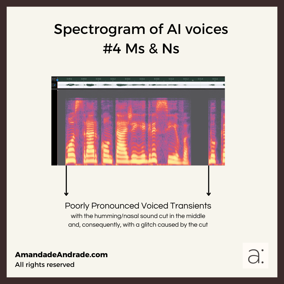 AI Synthetic Voice vs Human Voice Over - An expert analysis